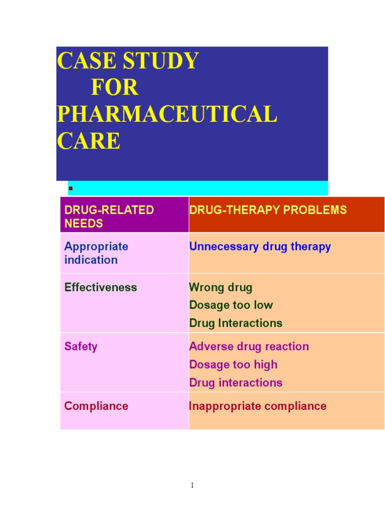 Case Study FOR Pharmaceutical Care: Drug-Related Needs Drug-Therapy ...