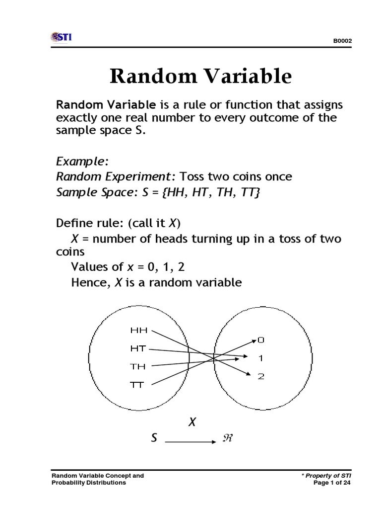 Random Variable: Random Variable Is A Rule or Function That Assigns ...