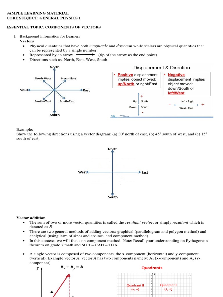 Sample Learning Material | PDF | Euclidean Vector | Physics