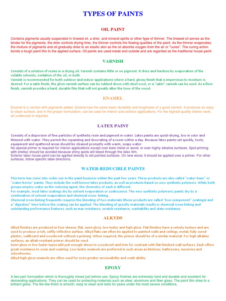 Comprehensive Guide to Paint Types | PDF | Varnish | Paint