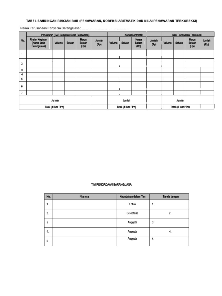 Lampiran - Tabel Sandingan Rincian Rab | PDF