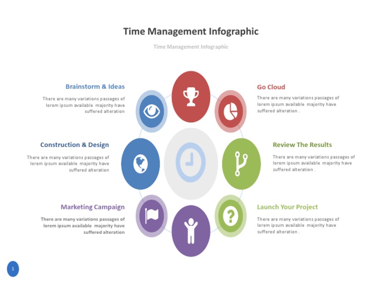 Time Management Infographic: Brainstorm & Ideas | PDF | Art | Computers