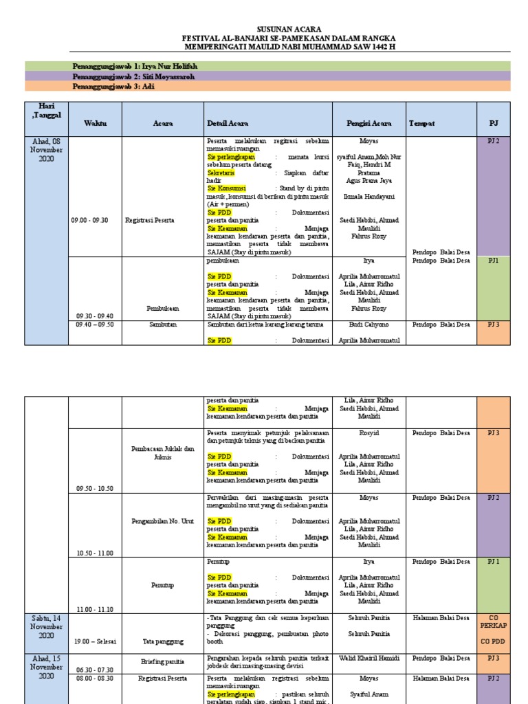 SUSUNAN ACARA Detail | PDF