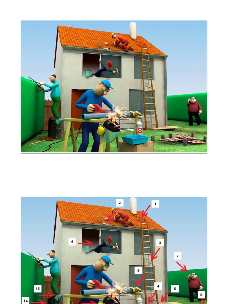 Spot The Hazard Worksheet 20.05.2016 | PDF