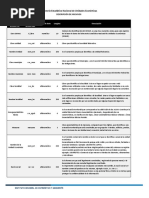 Catalogo-Lamina PROLAMSA | PDF