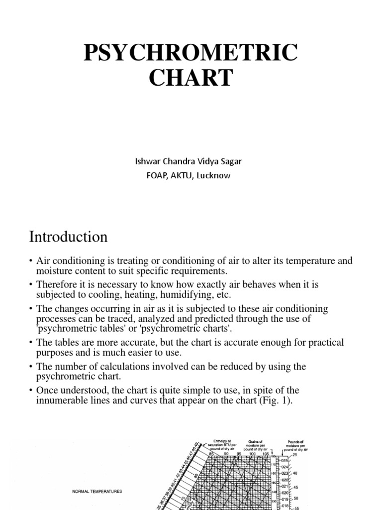Psychometric Chart | PDF | Humidity | Relative Humidity