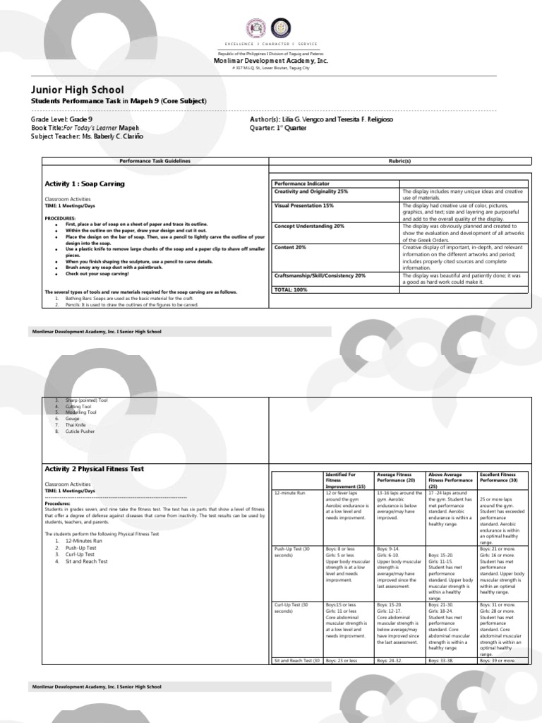 Junior High School: Students Performance Task in Mapeh 9 (Core Subject ...