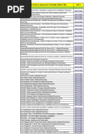 Saudi Aramco Engineering Standard For Electrical | PDF ...