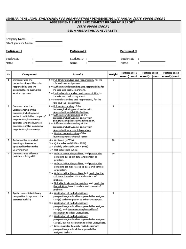 Enrichment Program Report (Site Supervisor) (Site Supervisor) | PDF ...