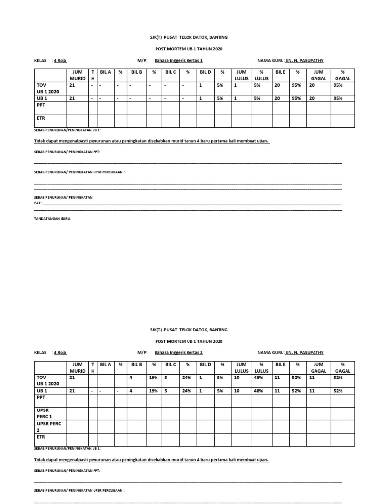 Borang Postmortem | PDF