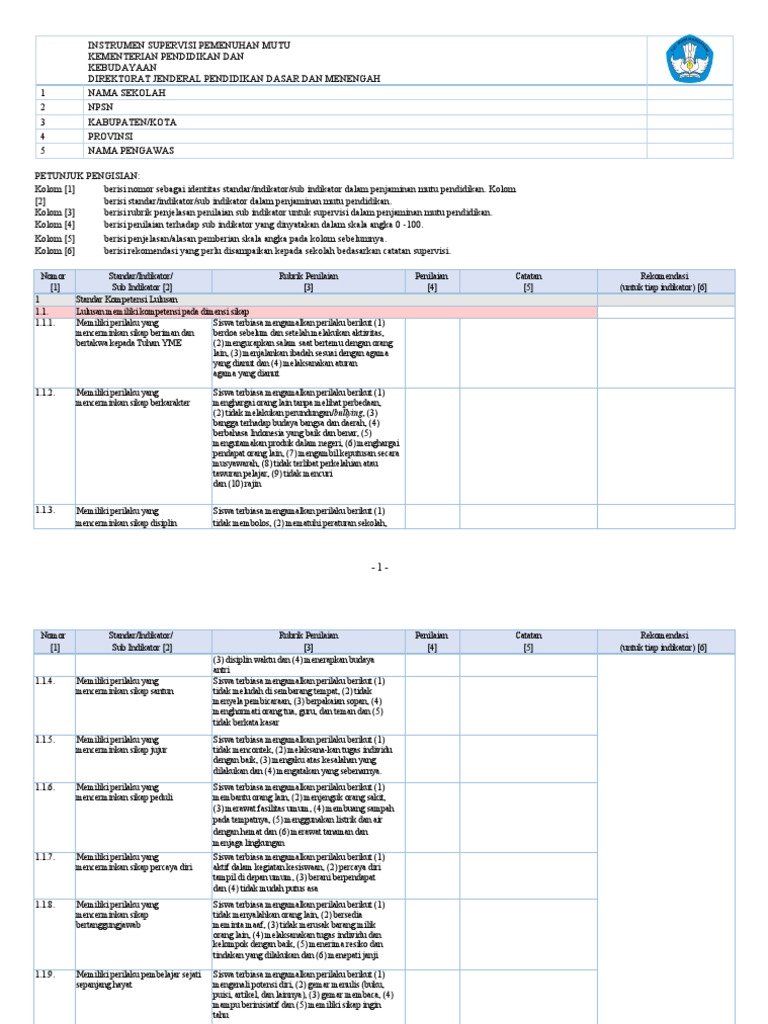 Instrumen Supervisi Keterlaksanaan 8 SNP | PDF