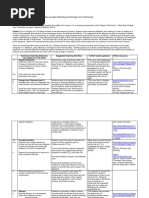 7e Lesson Plan For Deped | PDF | Alkane | Hydrocarbons