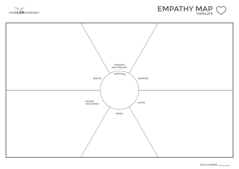 Empathy Map Template Guide | PDF