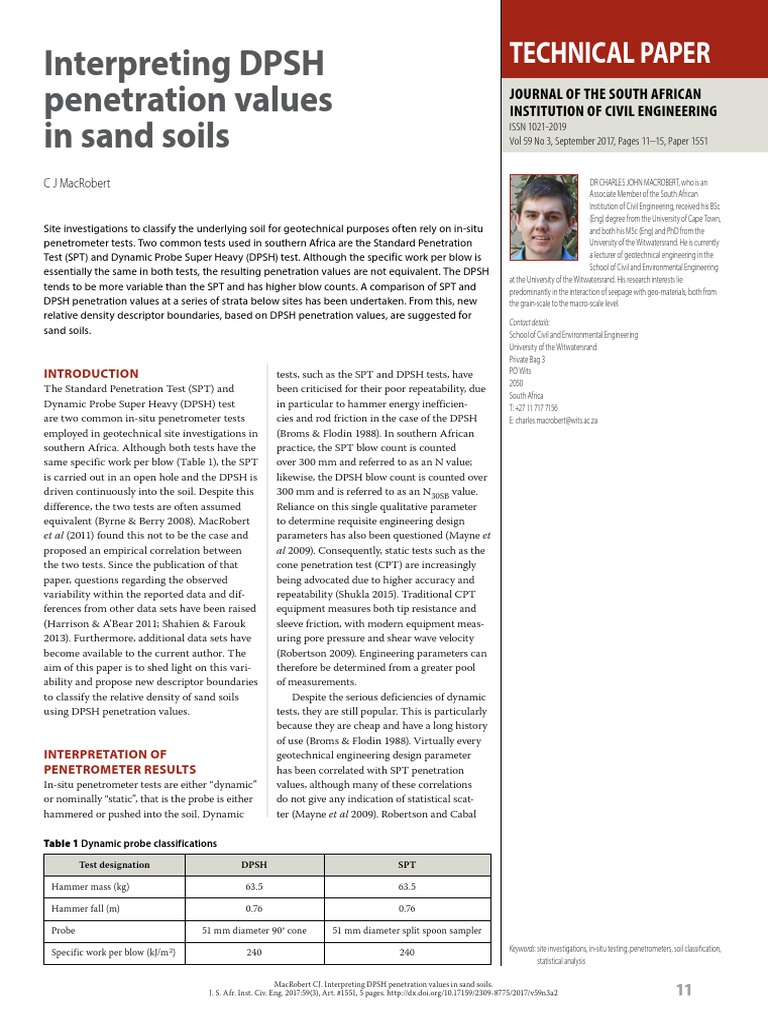 Interpreting DPSH Penetration Values in Sand Soils | PDF | Soil | Civil ...