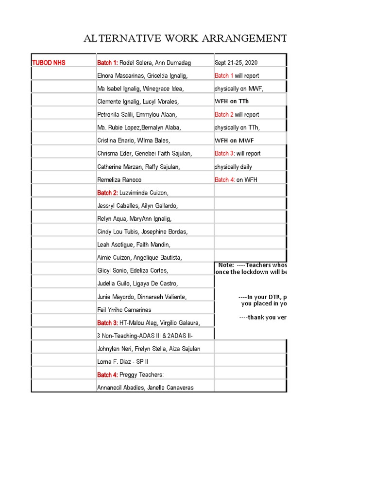 ALTERNATIVE WORK ARRANGEMENT (AWA) From September 21, 2020 Onwards | PDF