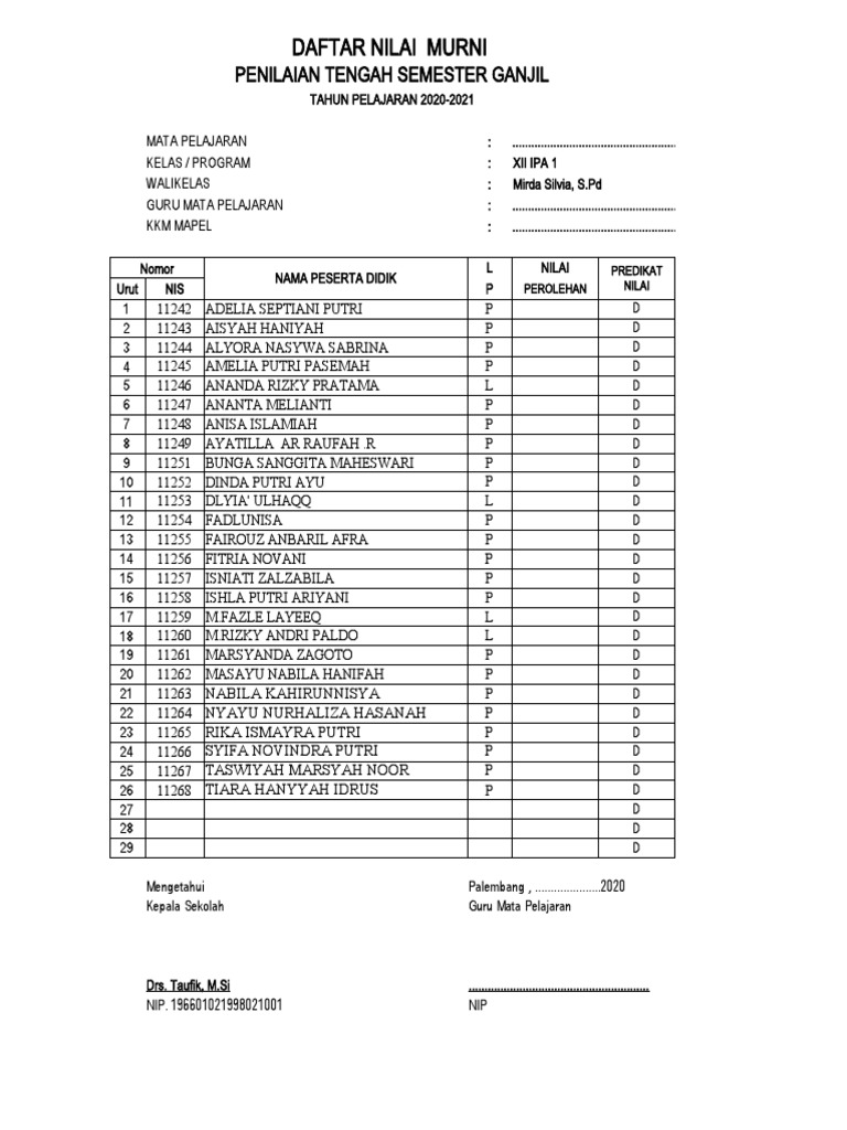 Format Daftar Nilai Pts | PDF