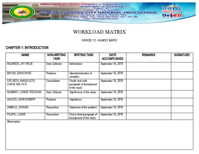 Workload Matrix: Chapter 1: Introduction | PDF