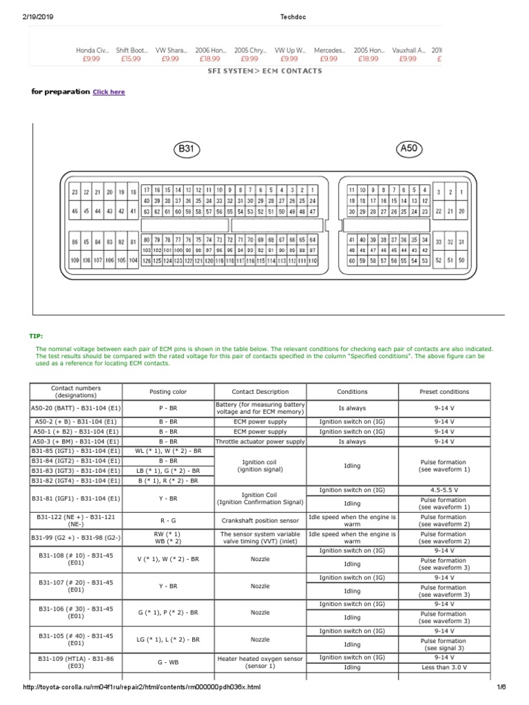 Techdoc Toyota Corolla Pinout Sameas Toyota Altus 1zr-Fe | PDF