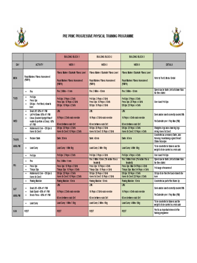 Royal Marines Training Plan | PDF | Physical Fitness | Hobbies