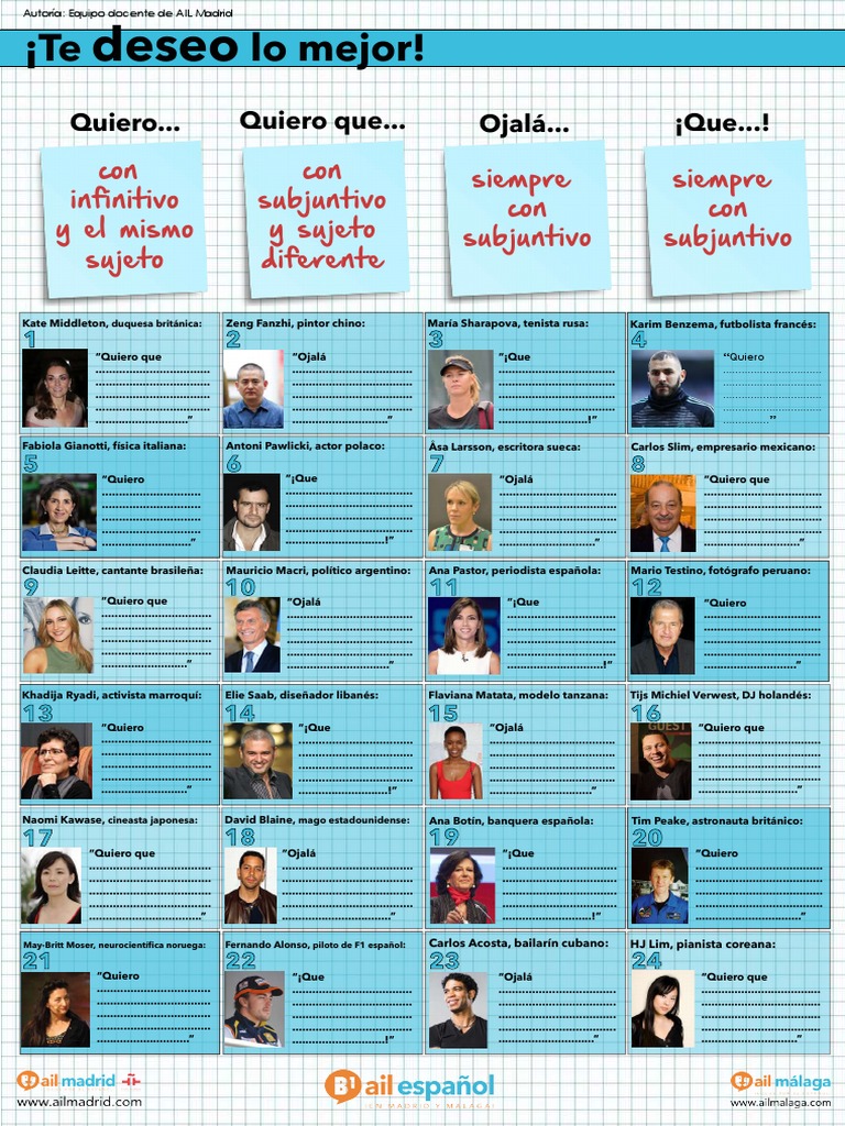 Actividad Ele Juego Expresar Deseos Subjuntivo Espanol b1 | PDF