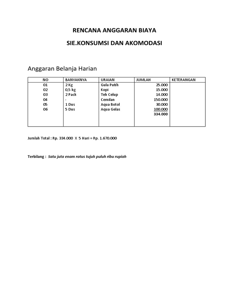Rencana Anggaran Biaya Konsumsi | PDF