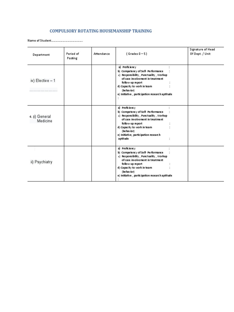 Compulsory Rotating Housemanship Trainin1 | PDF | Clinical Medicine ...