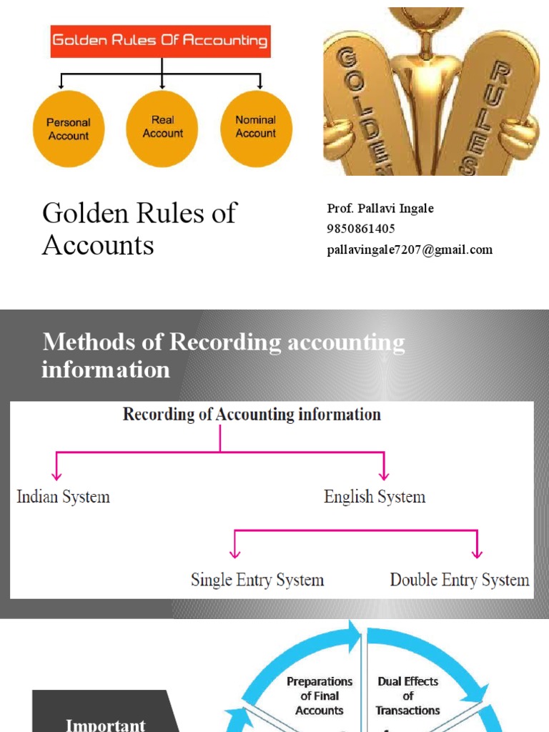 Golden Rules of Accounts: Prof. Pallavi Ingale 9850861405 | PDF ...