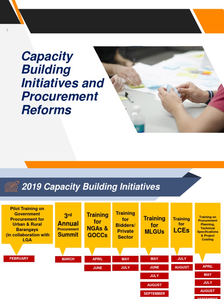 V. Capacity Building Initiatives | PDF | Metro Manila | Philippines