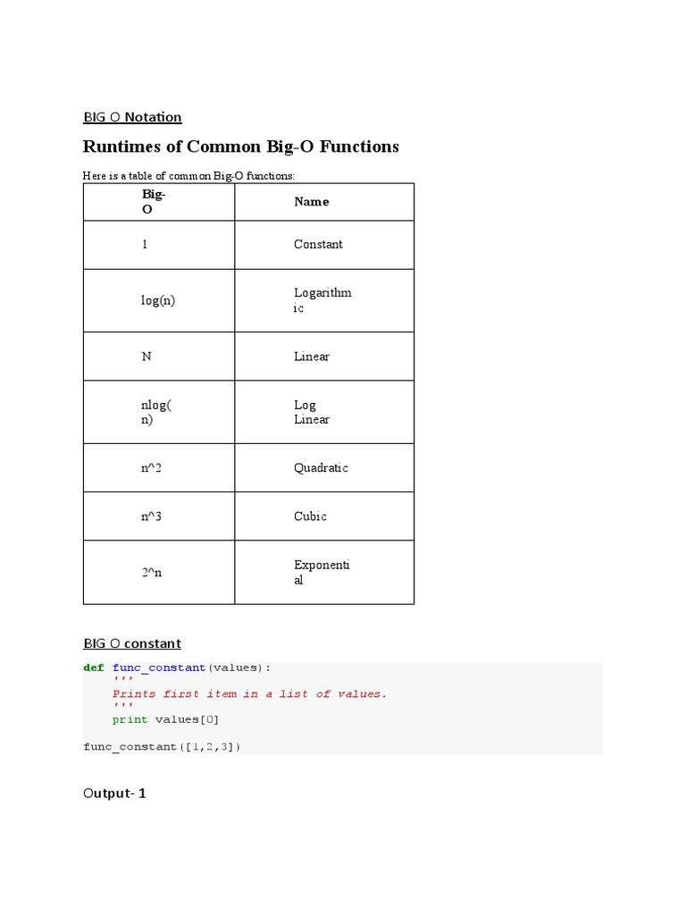 BIG O Notation | PDF | Parameter (Computer Programming) | Theoretical Computer Science