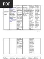 ANTALGEX T 37.5 Mg-325 MG Capsules - Tramadol Hydrochloride 37.5 MG and ...