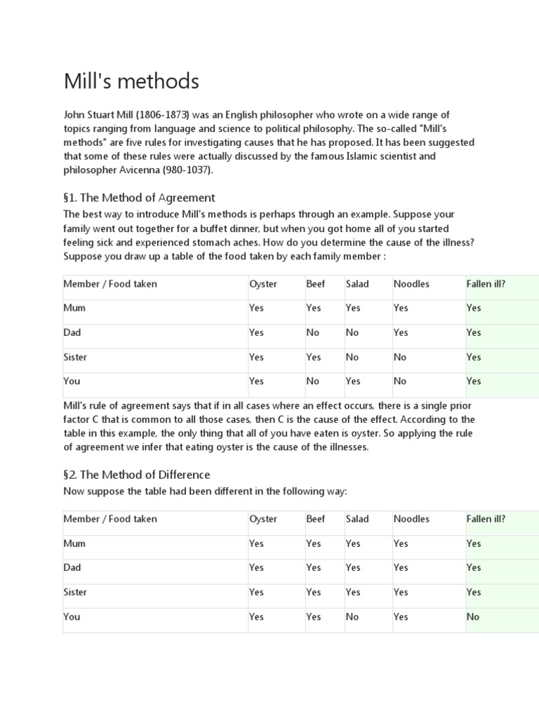 Mill's Methods: 1. The Method of Agreement | PDF | Reason | Foods