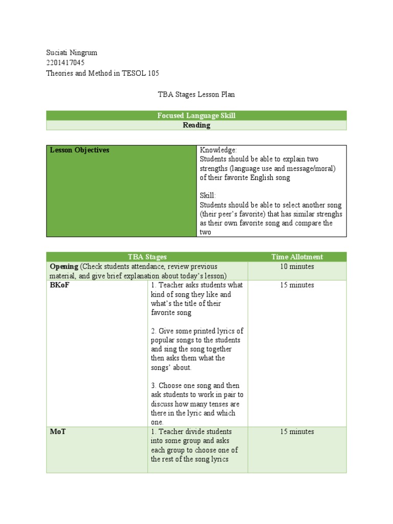 Suciati Ningrum - TBA Stages Lesson Plan | PDF | Teaching ...