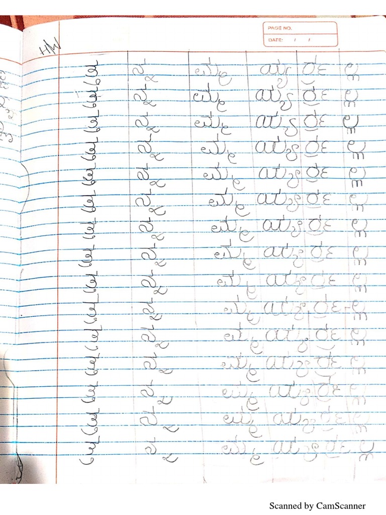 Ottakshara PDF | PDF