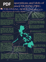 The Pre-Colonial Trade in The Philippines | PDF | Philippines | Manila
