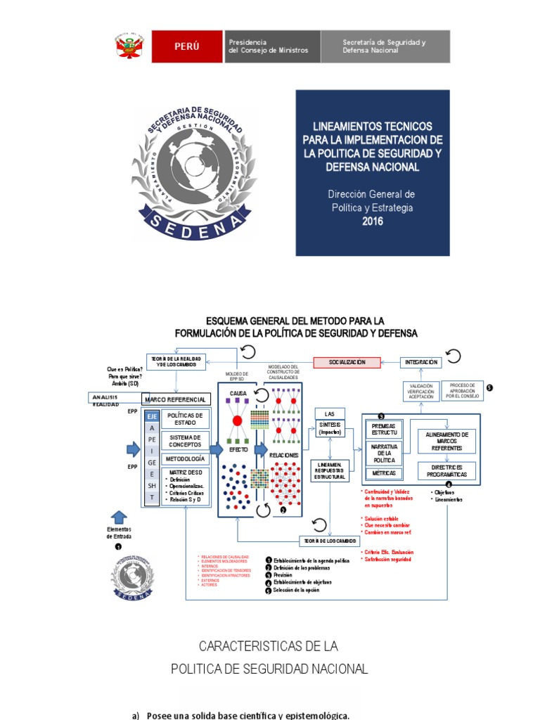 Implementacion de La PSDN | PDF | Seguridad | Crimen organizado