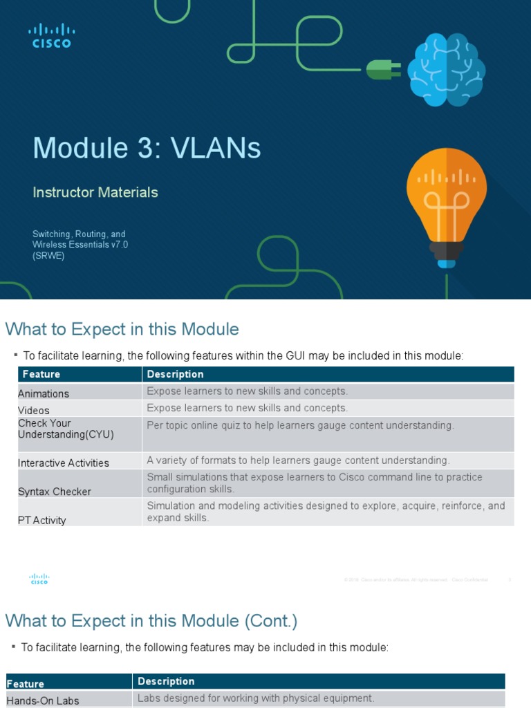 Module 3: Vlans: Instructor Materials | PDF | Computer Network | Network Switch