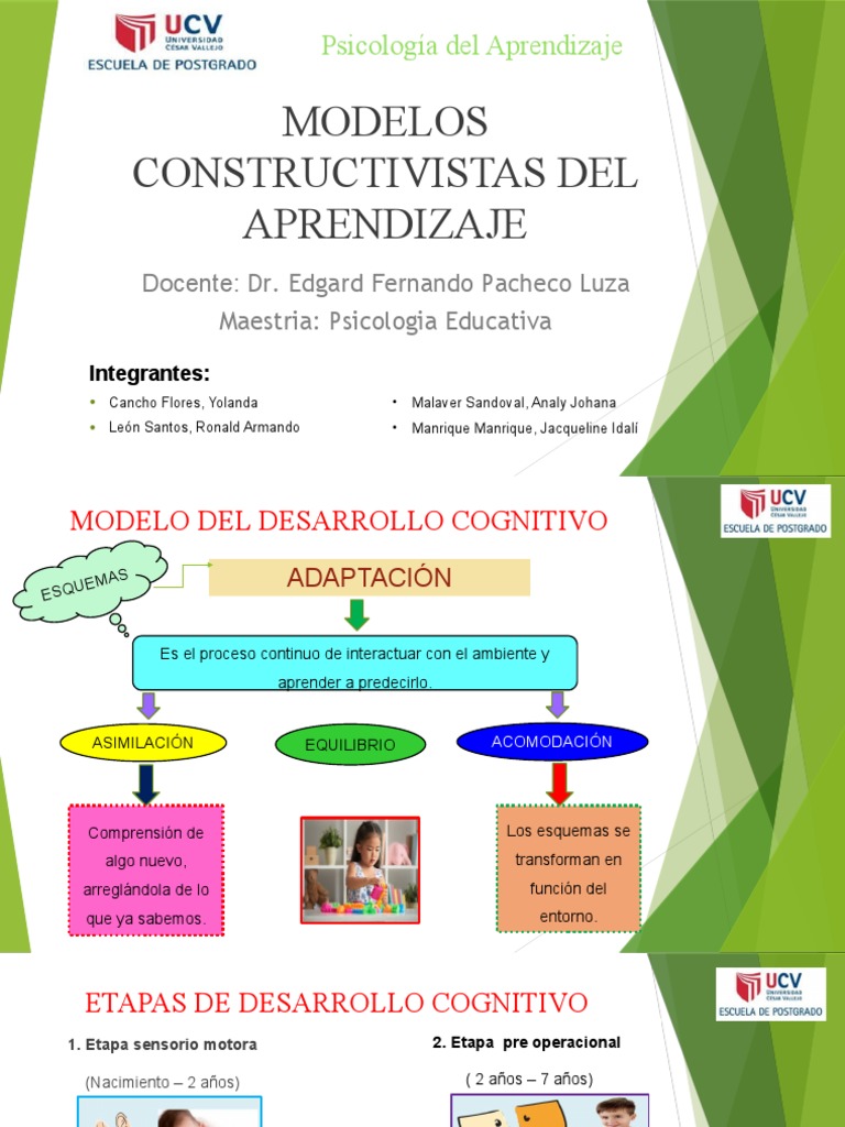 Modelos Constructivistas Del Aprendizaje | Descargar gratis PDF | Desarrollo cognitivo | Aprendizaje