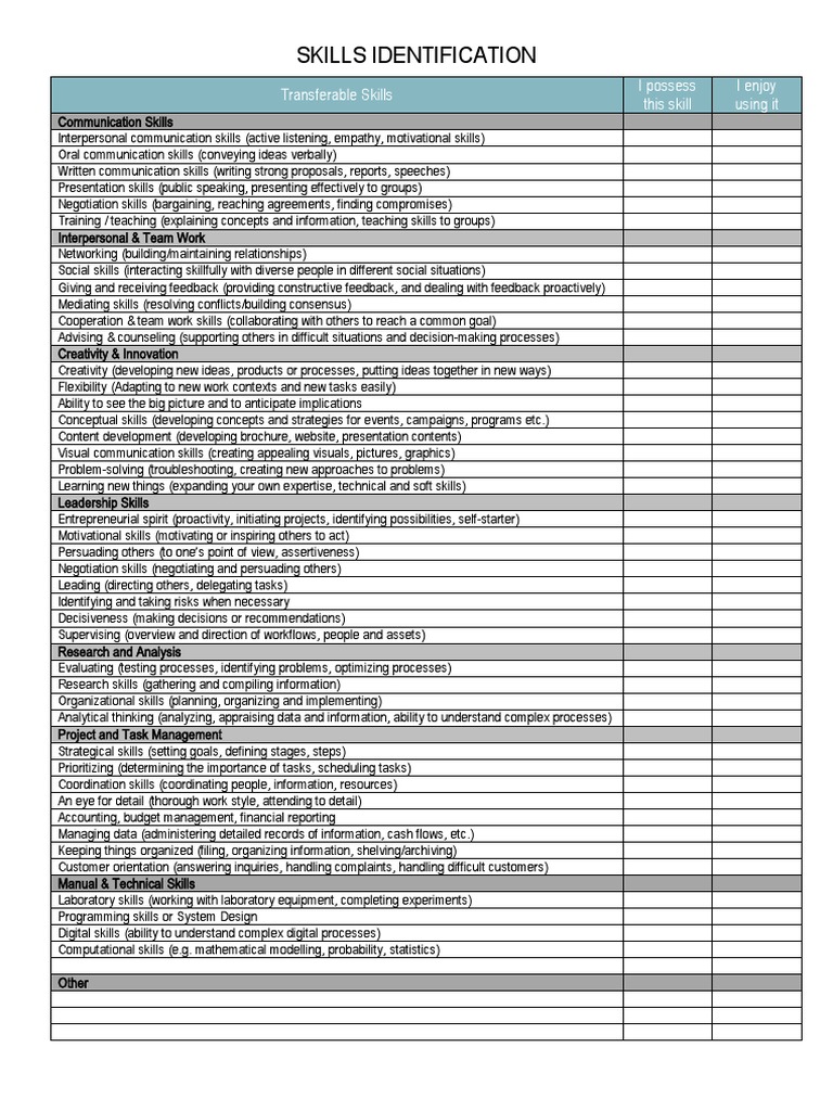 Skills Identification: Transferable Skills I Possess This Skill I Enjoy ...