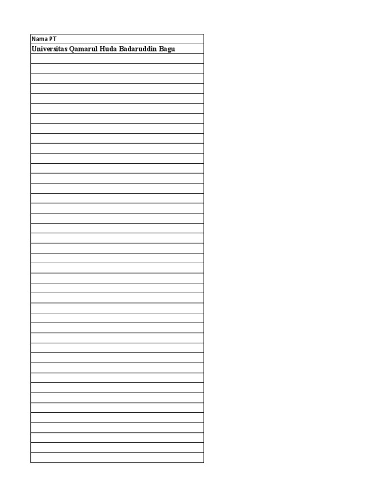 Program Studi di Uniqhba Bagu | PDF