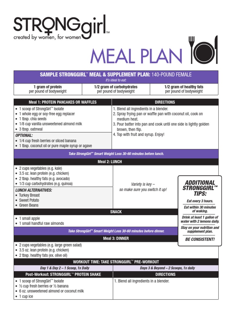 Sample Stronggirl Meal & Supplement Plan: 140-Pound Female | PDF | Meal ...