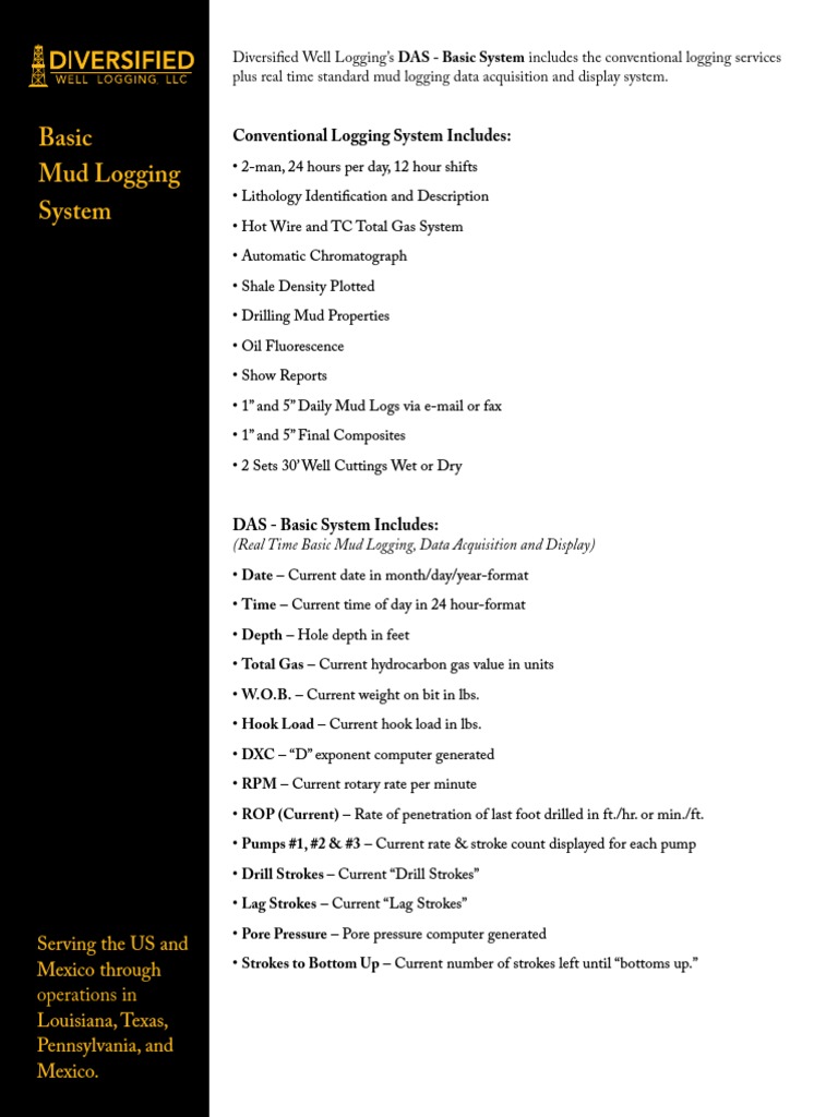 DWL Basic 2015 | PDF