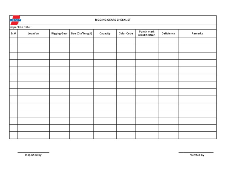 Rigging Gear Inspection Checklist | PDF