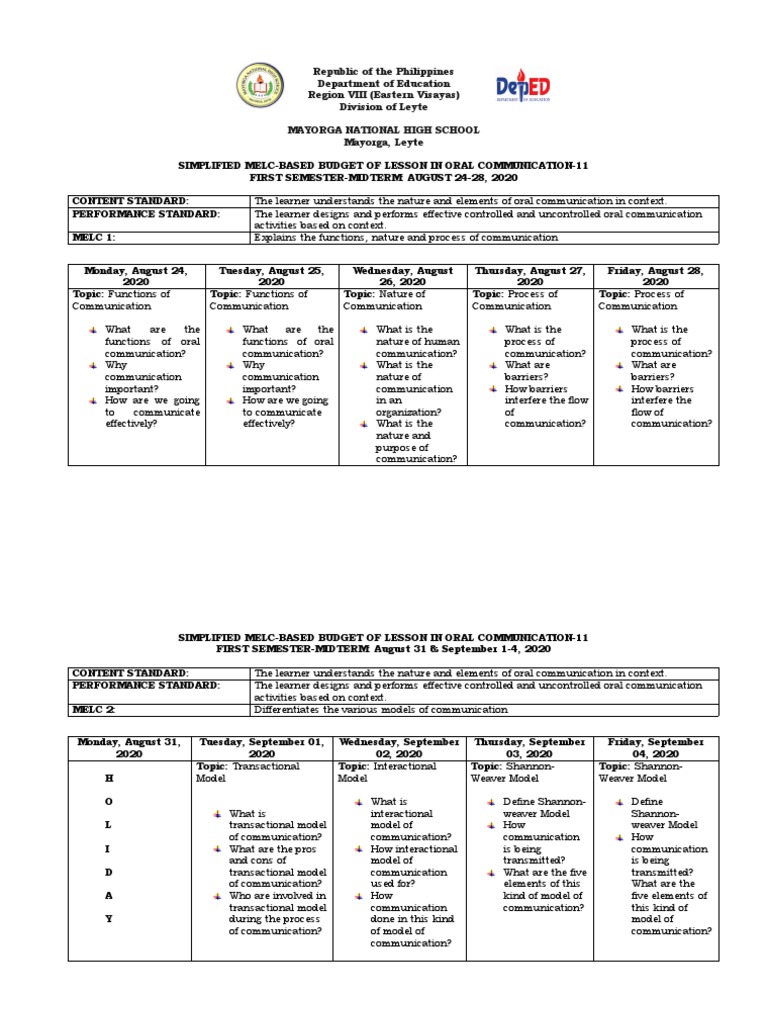 Republic of The Philippines Department of Education Region VIII ...