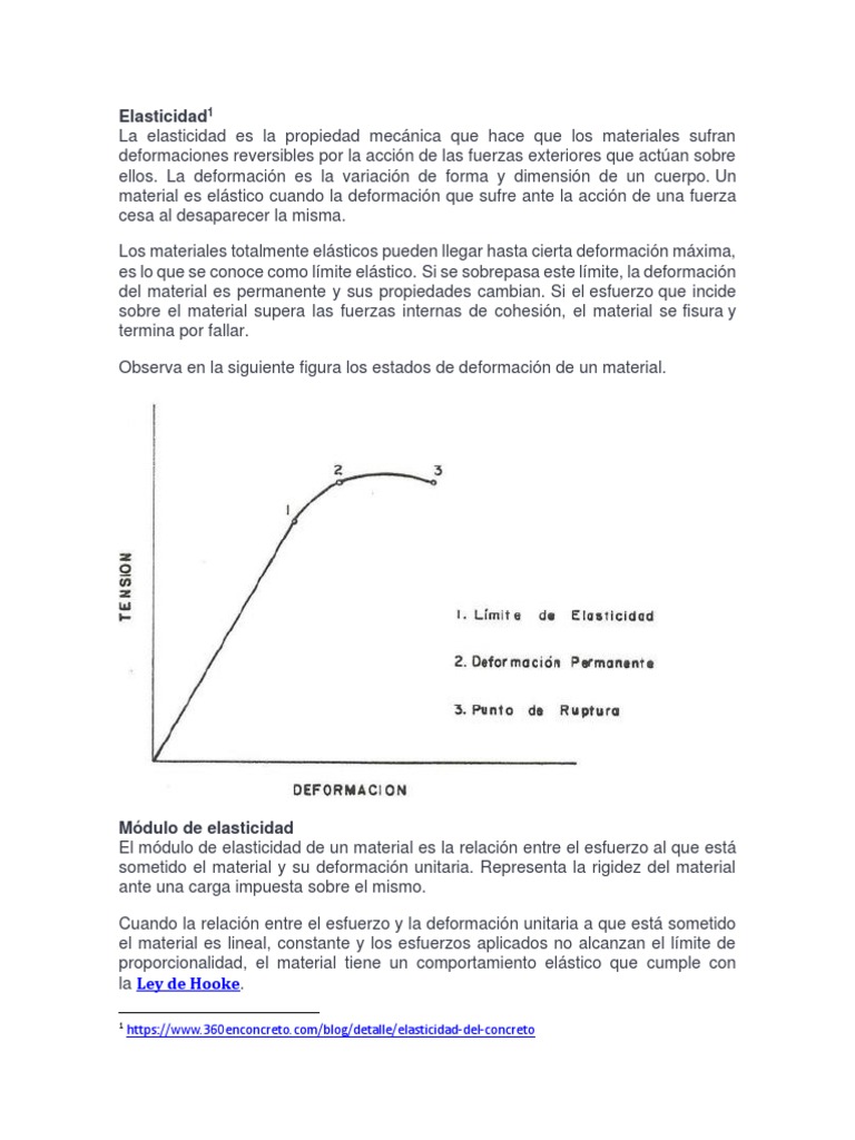 Modulo de Elasticidad | PDF | Elasticidad (Física) | Deformación (Mecánica)