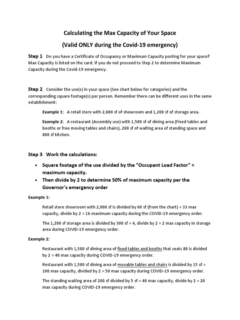 COVID-19 Space Capacity Guide | PDF | Restaurants | Restaurant And Catering