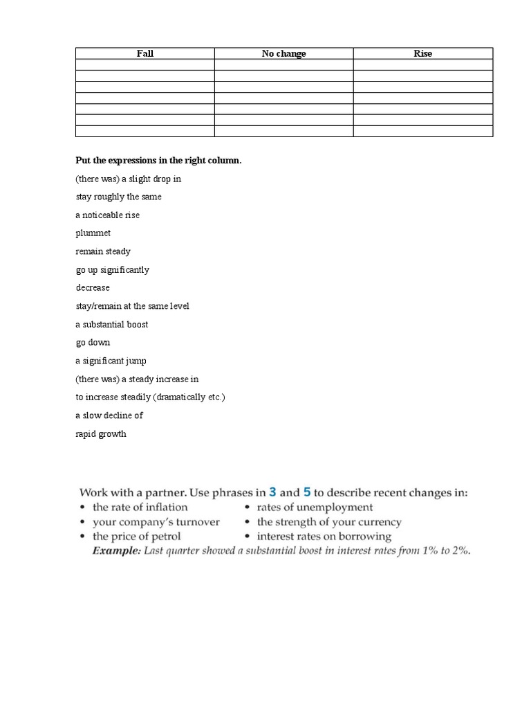 Describing Trends | PDF