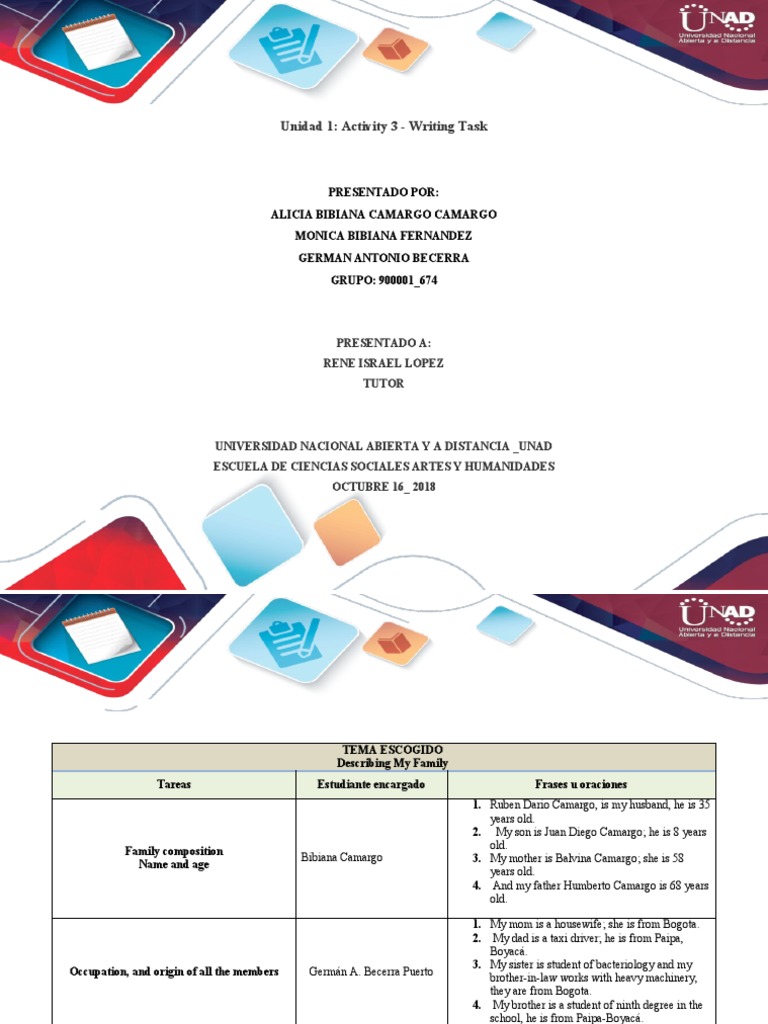 Describing My Family: A Personal Essay | PDF | Woman | Family