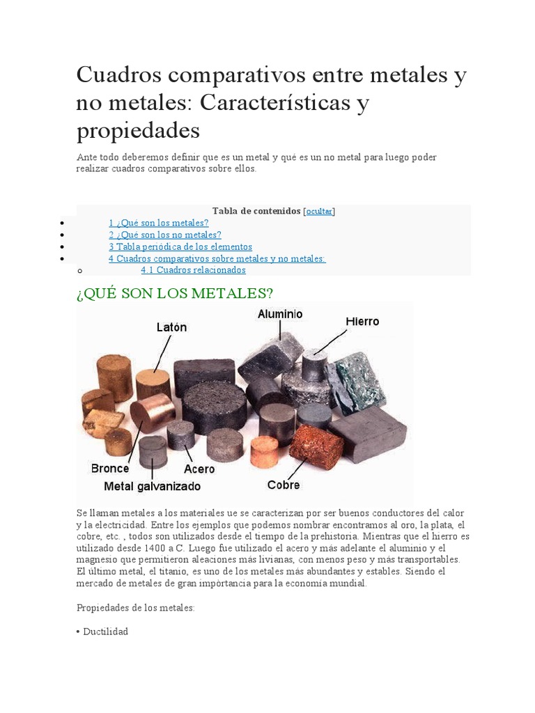 Hoja De Trabajo Sobre Metales Y No Metales Material Cuadros