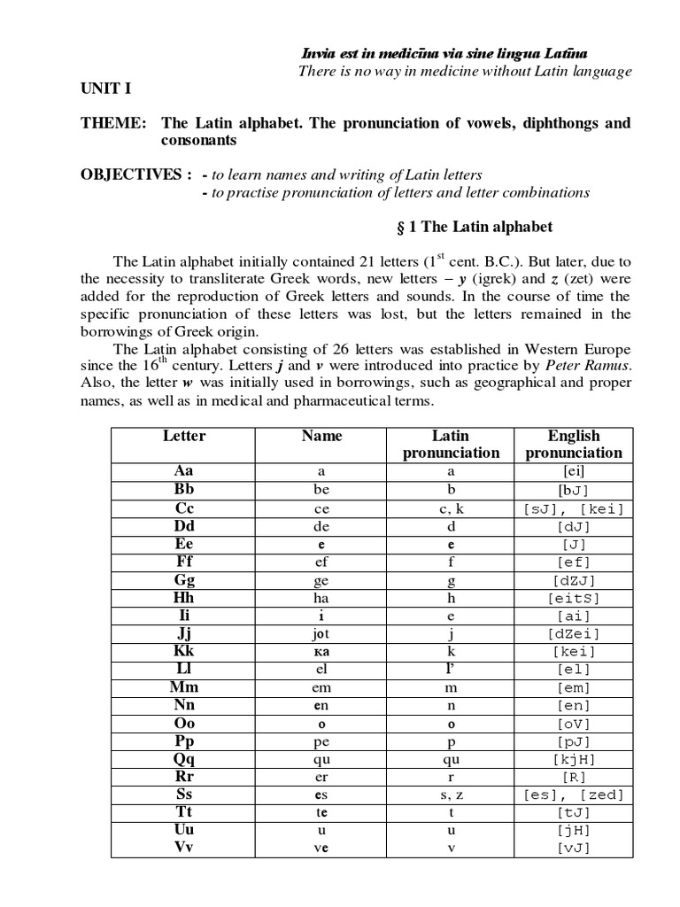 Latin Alphabet & Pronunciation Guide | PDF | Grammatical Gender | Pelvis
