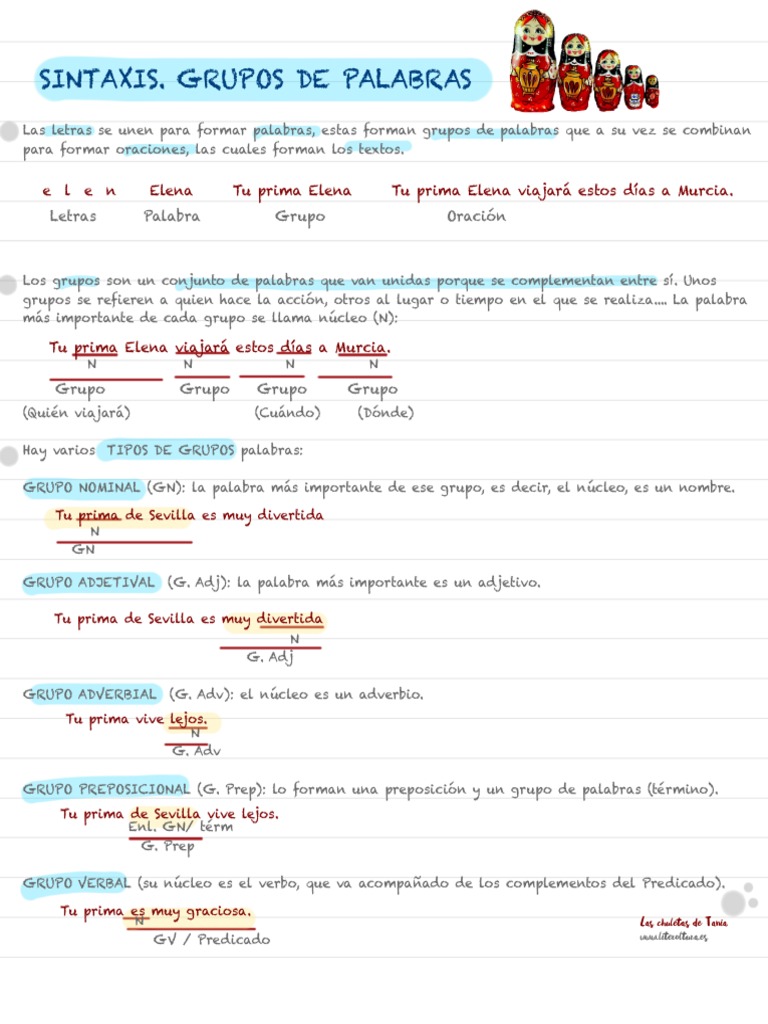 Grupos Sintácticos: Ejercicios y Ejemplos | PDF | Adverbio | Verbo